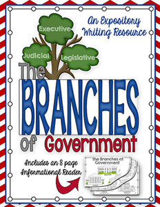 Branches of Government Flip Flap Books | Distance Learning - Simply ...