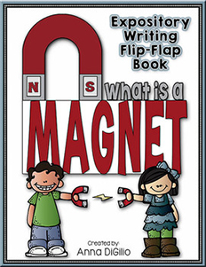 Magnets Flip Flap Book | Distance Learning - Simply Skilled Teaching